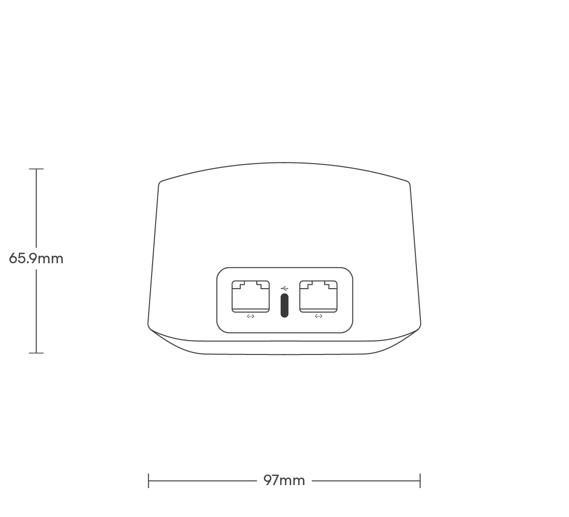 Compare systems | eero